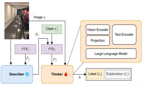 Qihao Yang - Homepage